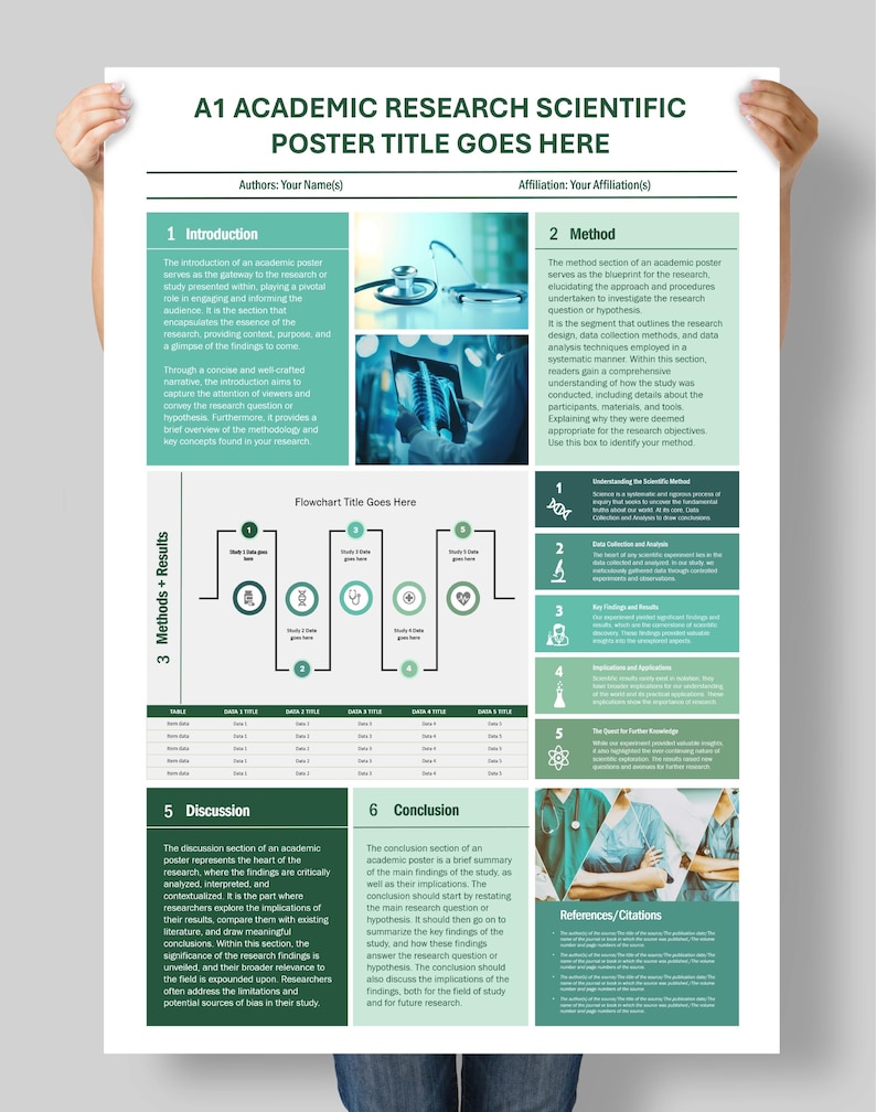 A1 Academic Scientific Medical Poster Template for Powerpoint. Make ...
