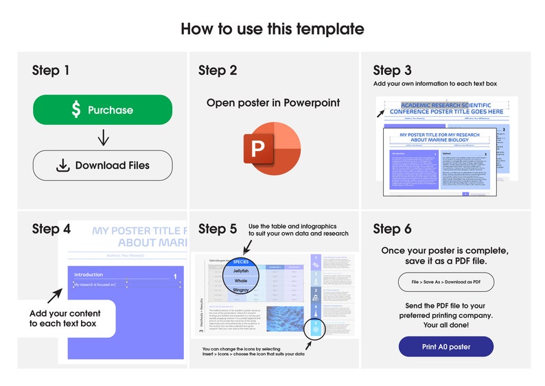 A1 Academic Scientific Medical Poster Template for Powerpoint. Make ...