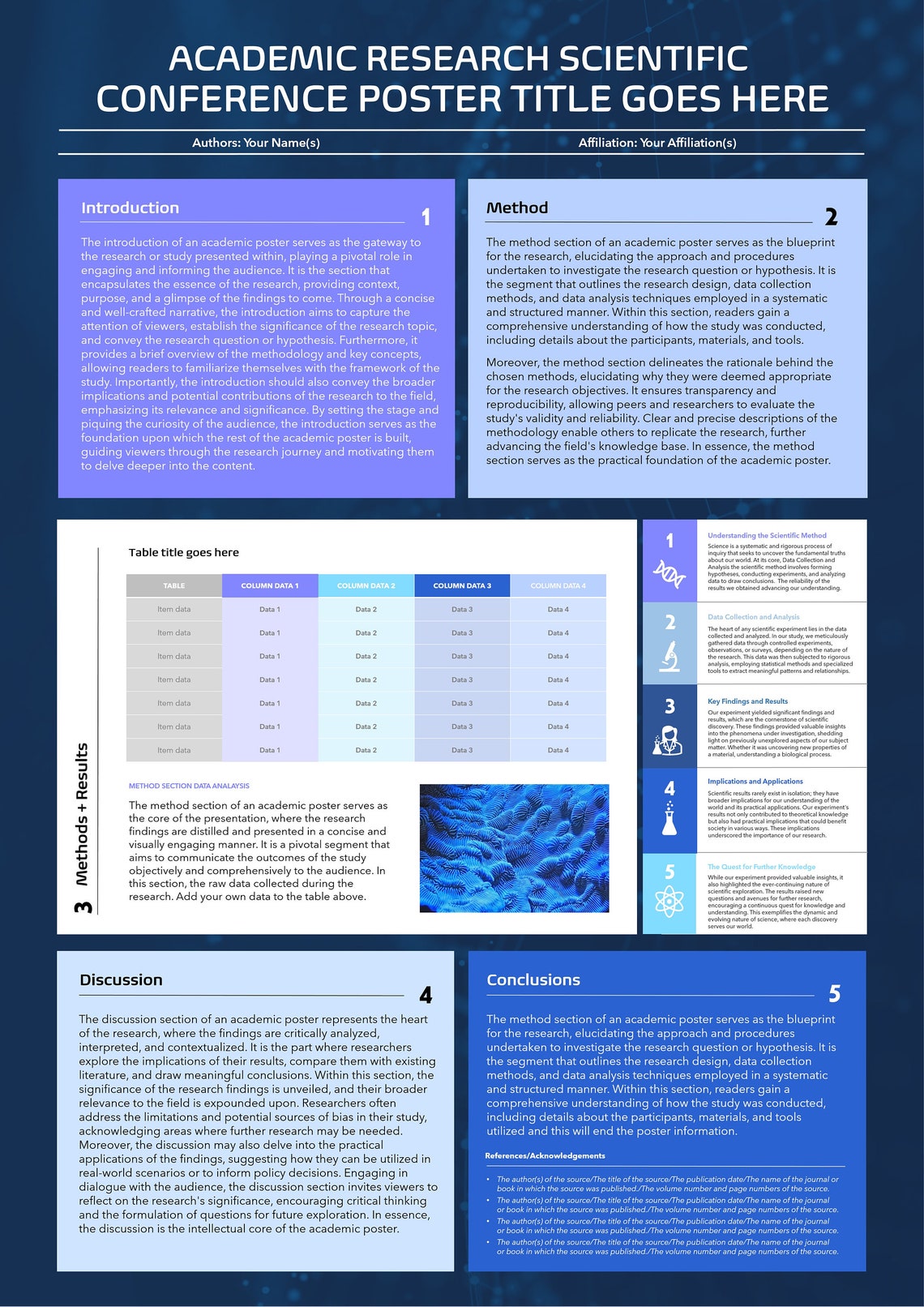 A0 Powerpoint Academic Scientific Poster Template (dark Background ...