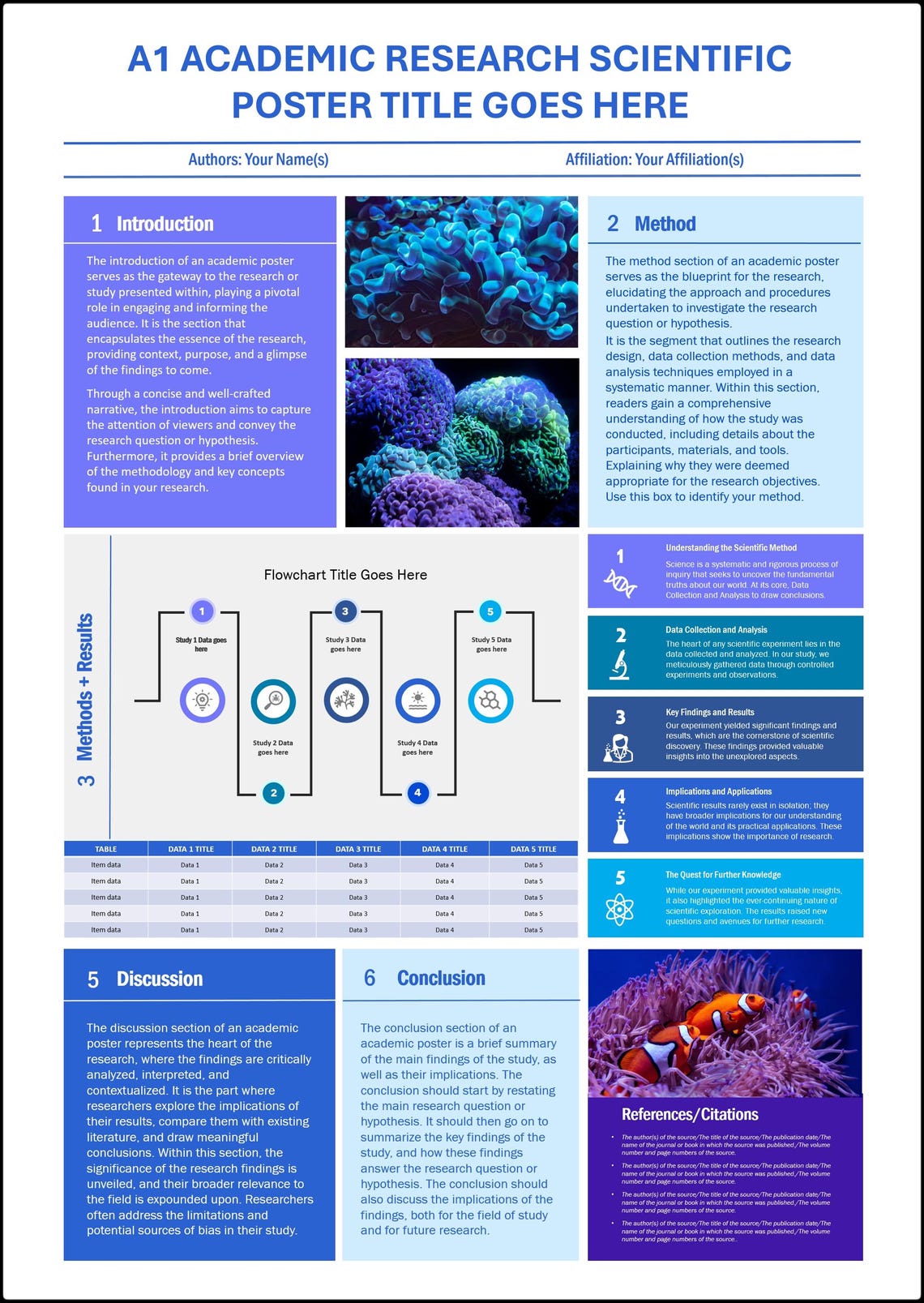 A1 Powerpoint Academic Scientific Poster Template - Make Your Research ...