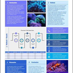 A1 Powerpoint Academic Scientific Poster Template - Make Your Research ...