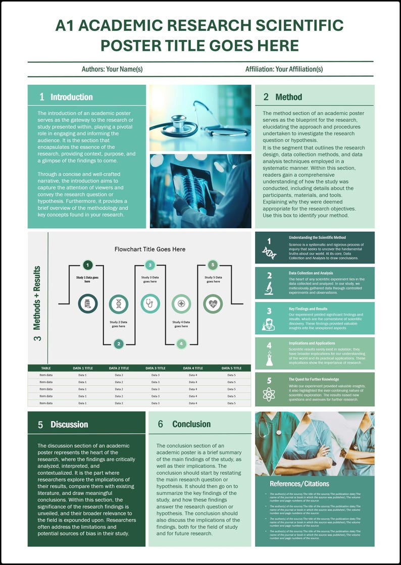 A1 Academic Scientific Medical Poster Template for Powerpoint. Make ...