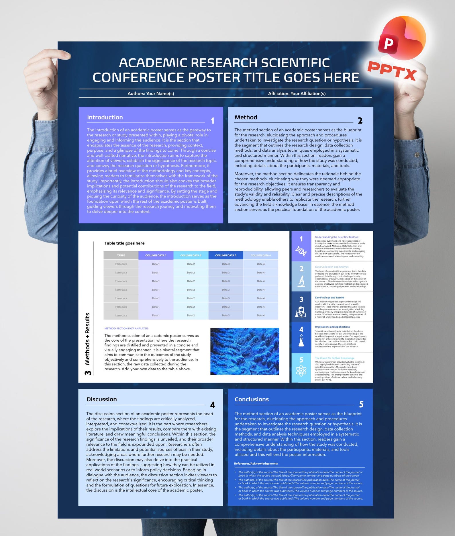 A0 Powerpoint Academic Scientific Poster Template (dark Background ...