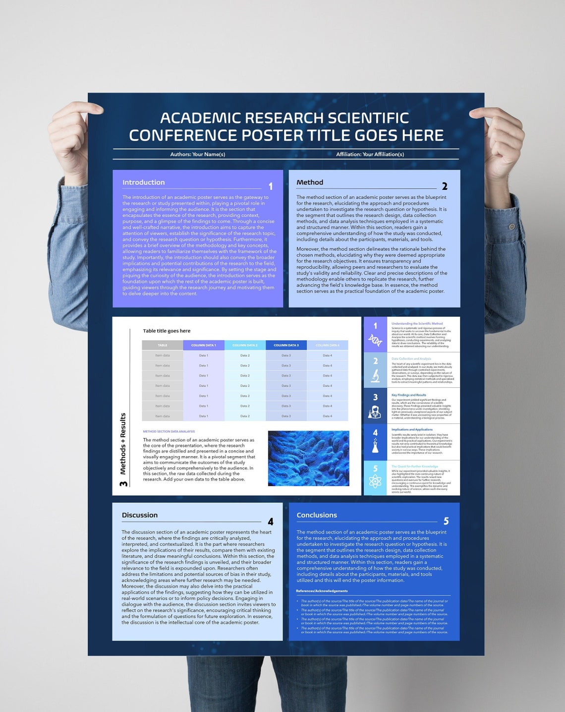 A0 Powerpoint Academic Scientific Poster Template (dark Background ...