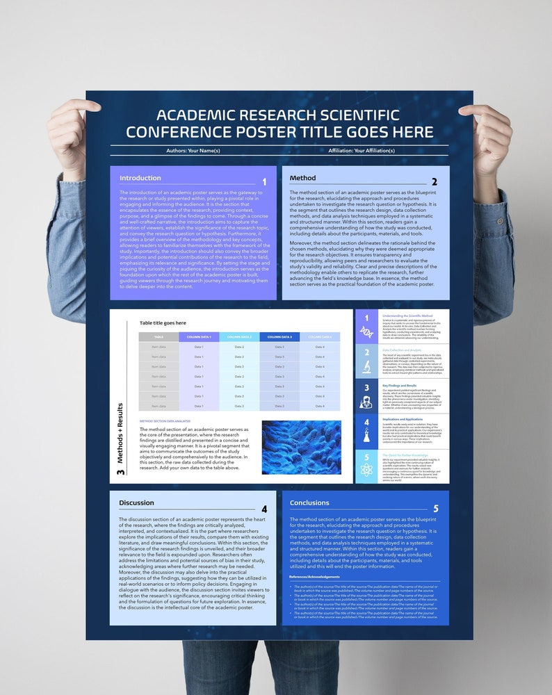 A0 Powerpoint Academic Scientific Poster Template (dark Background ...