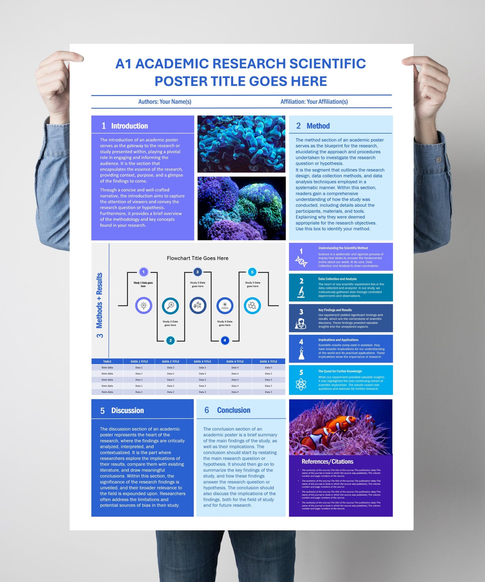 A1 Academic Scientific Poster Template for Powerpoint. Make Your ...