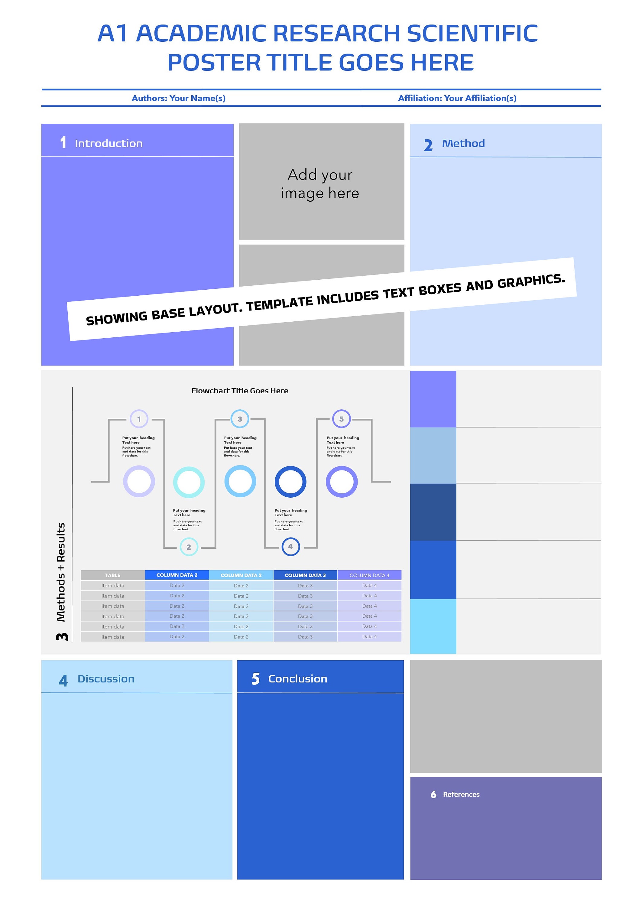 A1 Academic Scientific Poster Template for Powerpoint. Make Your ...
