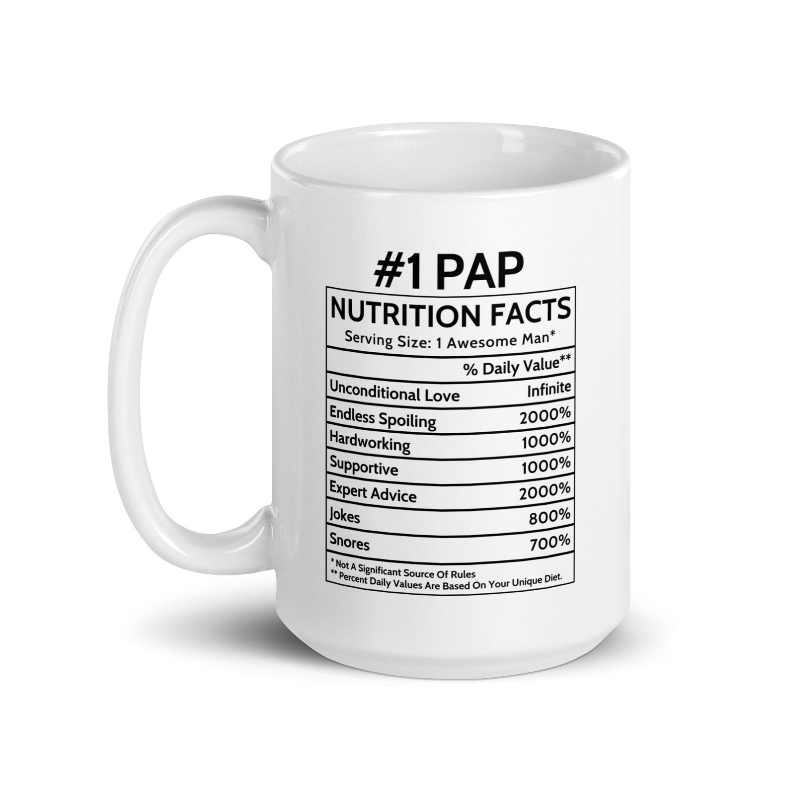 Personalized Pap Gift, New Pap Nutrition Facts Mug, Custom Name ...