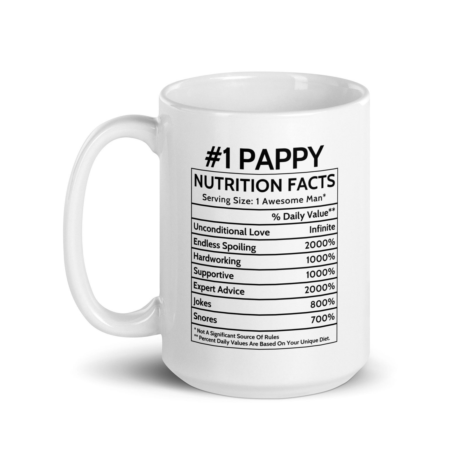 Personalized Pappy Gift, New Pappy Nutrition Facts Mug, Custom Name ...