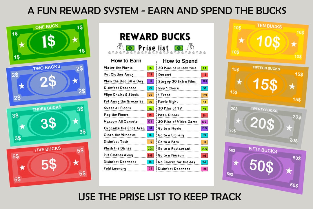 Editable Kids Reward Bucks | Printable | Mom Bucks, PDF Reward System ...