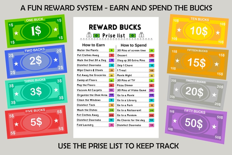 Editable Kids Reward Bucks Printable Mom Bucks, PDF Reward System for ...