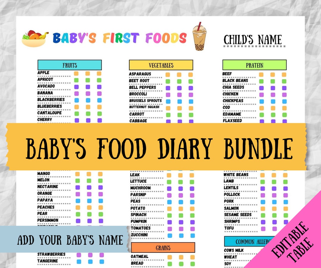 Baby Food Tracker Printable BUNDLE, Baby’s First Foods, Meal Planner ...