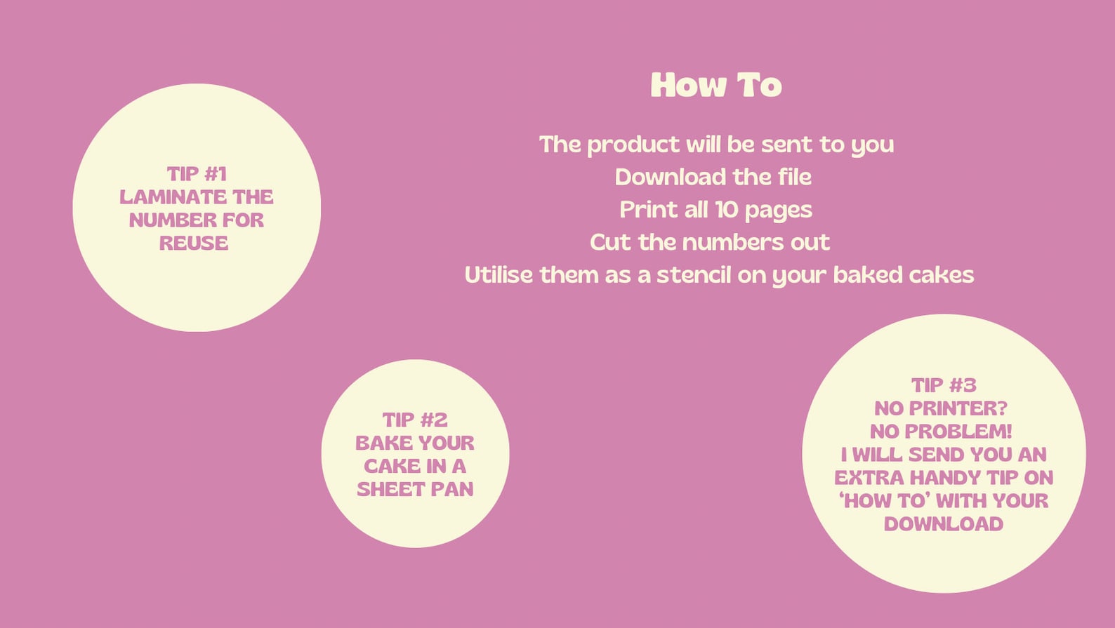 Number Cake Templates, Digital Download, Numbers 0-9 - Etsy