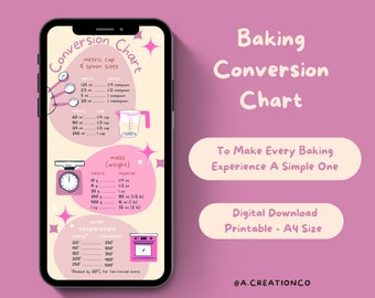 Kitchen Conversion Chart Printable – Cute Baking Wall Art – 8.5x11 PDF ...