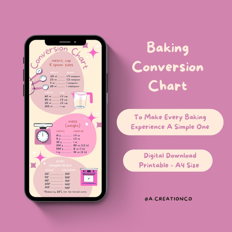 Baking Conversion Chart, Printable, Digital Download - Etsy UK