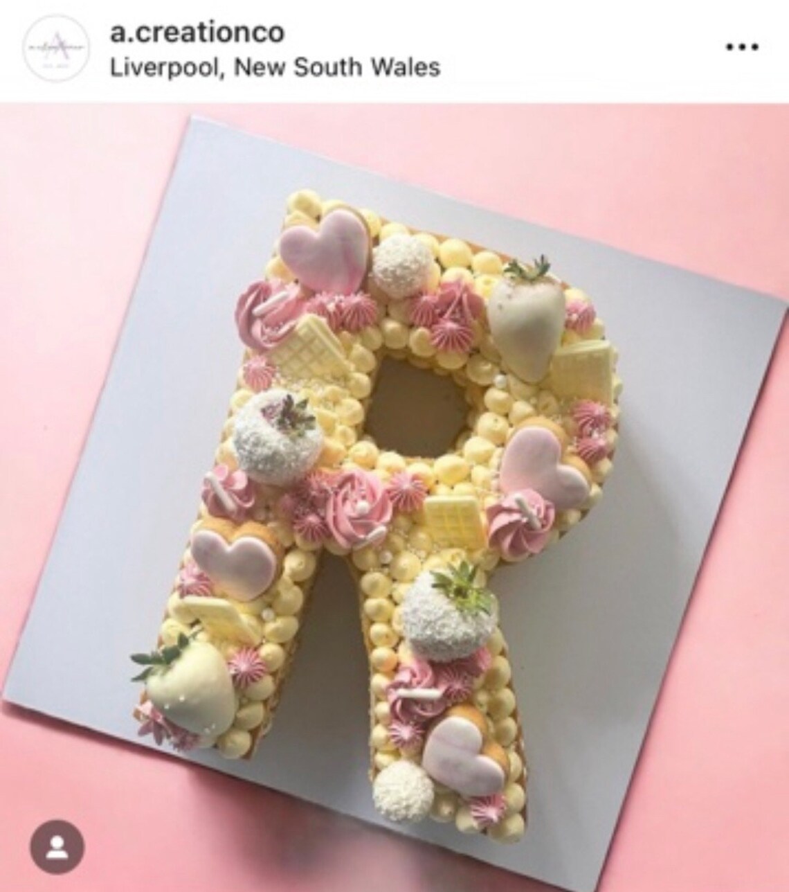 Letter Cake Templates, Digital Download, Letters A-Z - Etsy