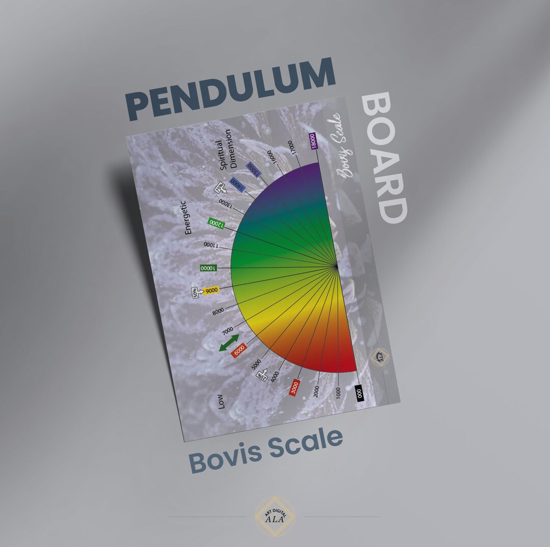 Witchcraft Divination Board Bundle: Bovis Scale Pendulum, Spirit Board, and Dowsing Chart ...