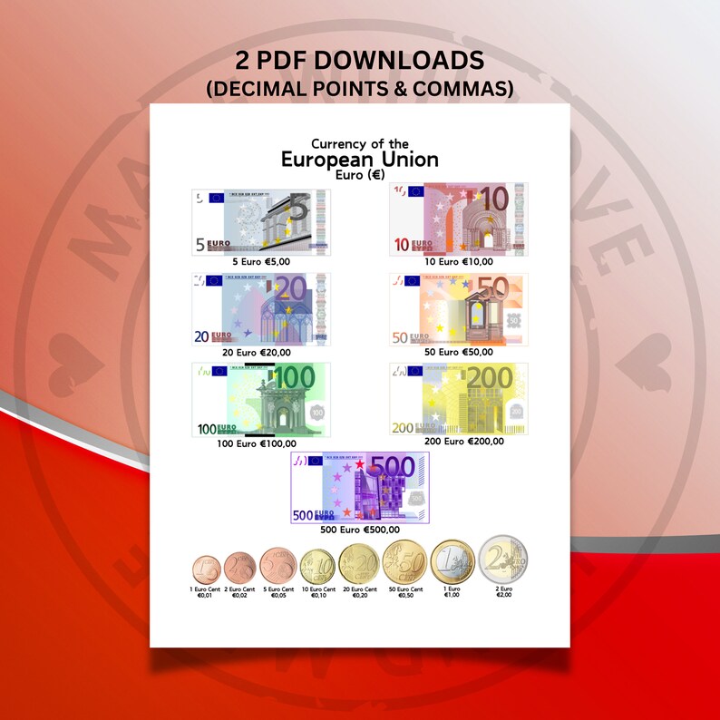 Printable Euro Education Money / Student Learning European Currency ...
