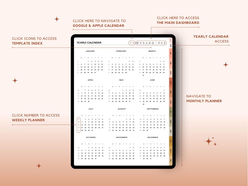 Yearly Digital Planner PDF Daily and Weekly Pages Goal Habit Trackers ...