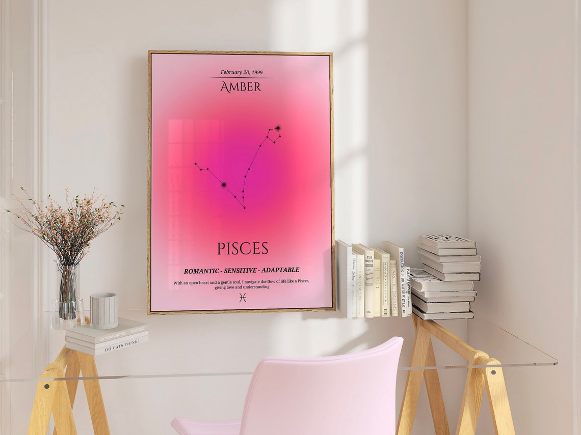 Personalized Zodiac Sign Print , Zodiac Wall Print, Custom Star Sign ...