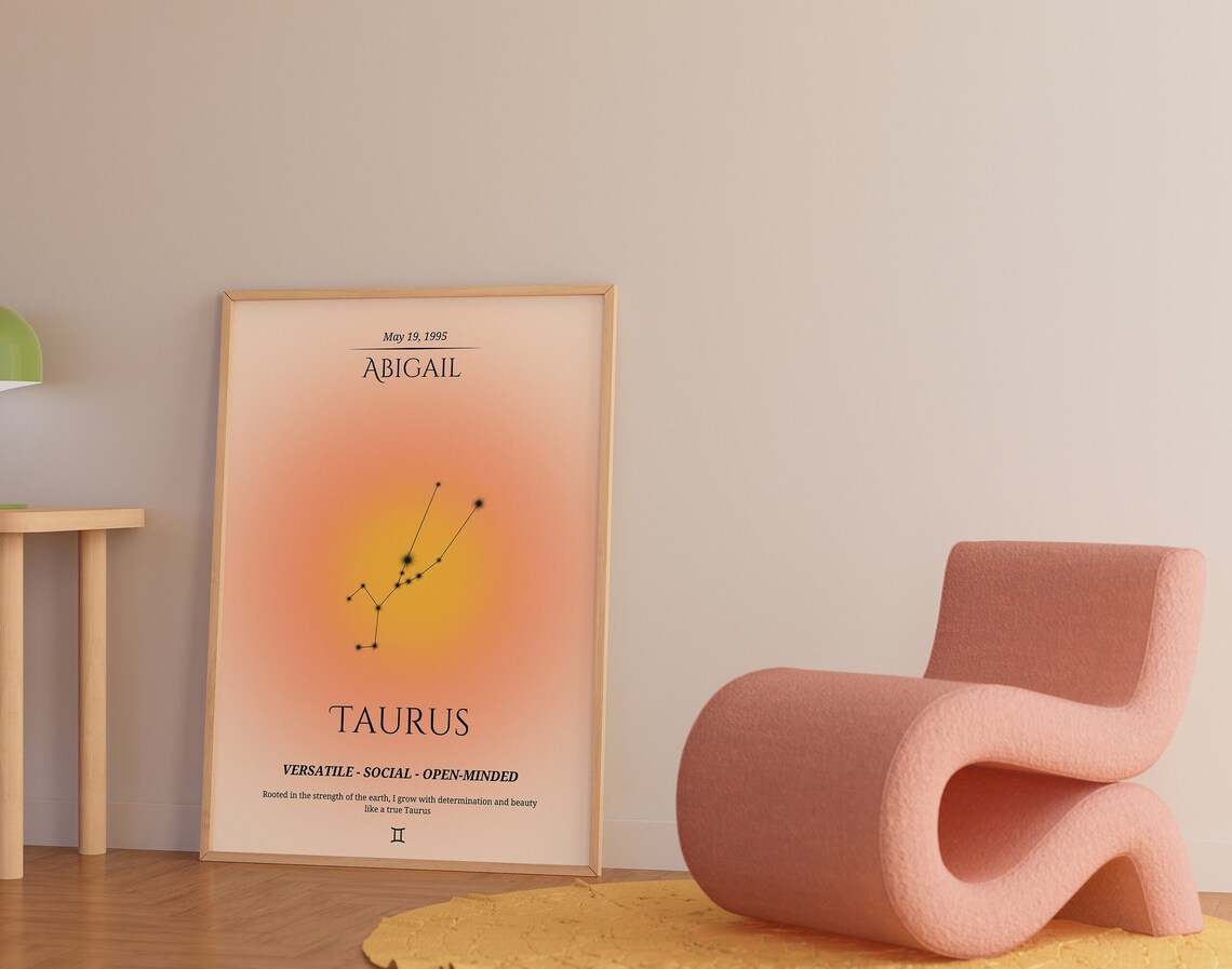 Personalized Zodiac Sign Print , Zodiac Wall Print, Custom Star Sign ...