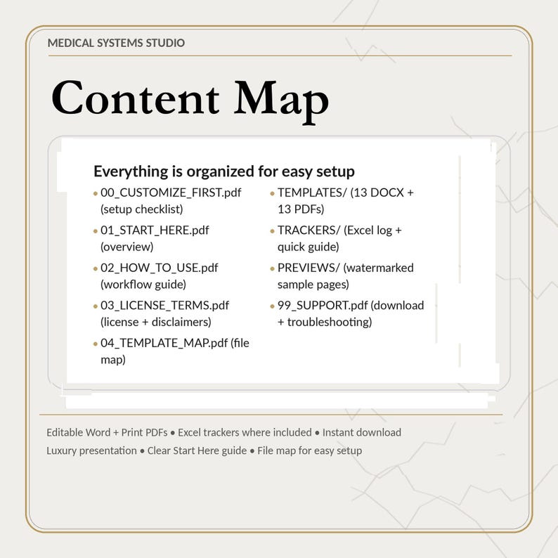 Medspa Incident & Adverse Event Documentation Pack | Report Forms ...