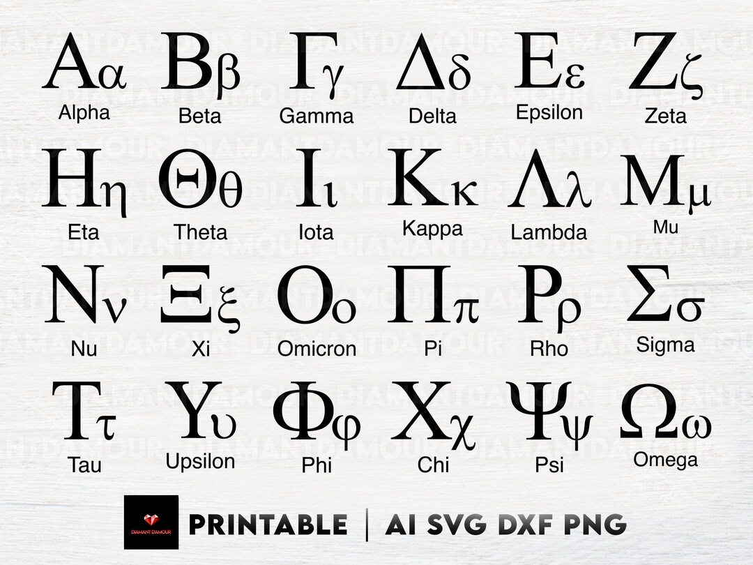 GREEK ALPHABET SVG Files Greek Alphabet Clipart Greek - Etsy