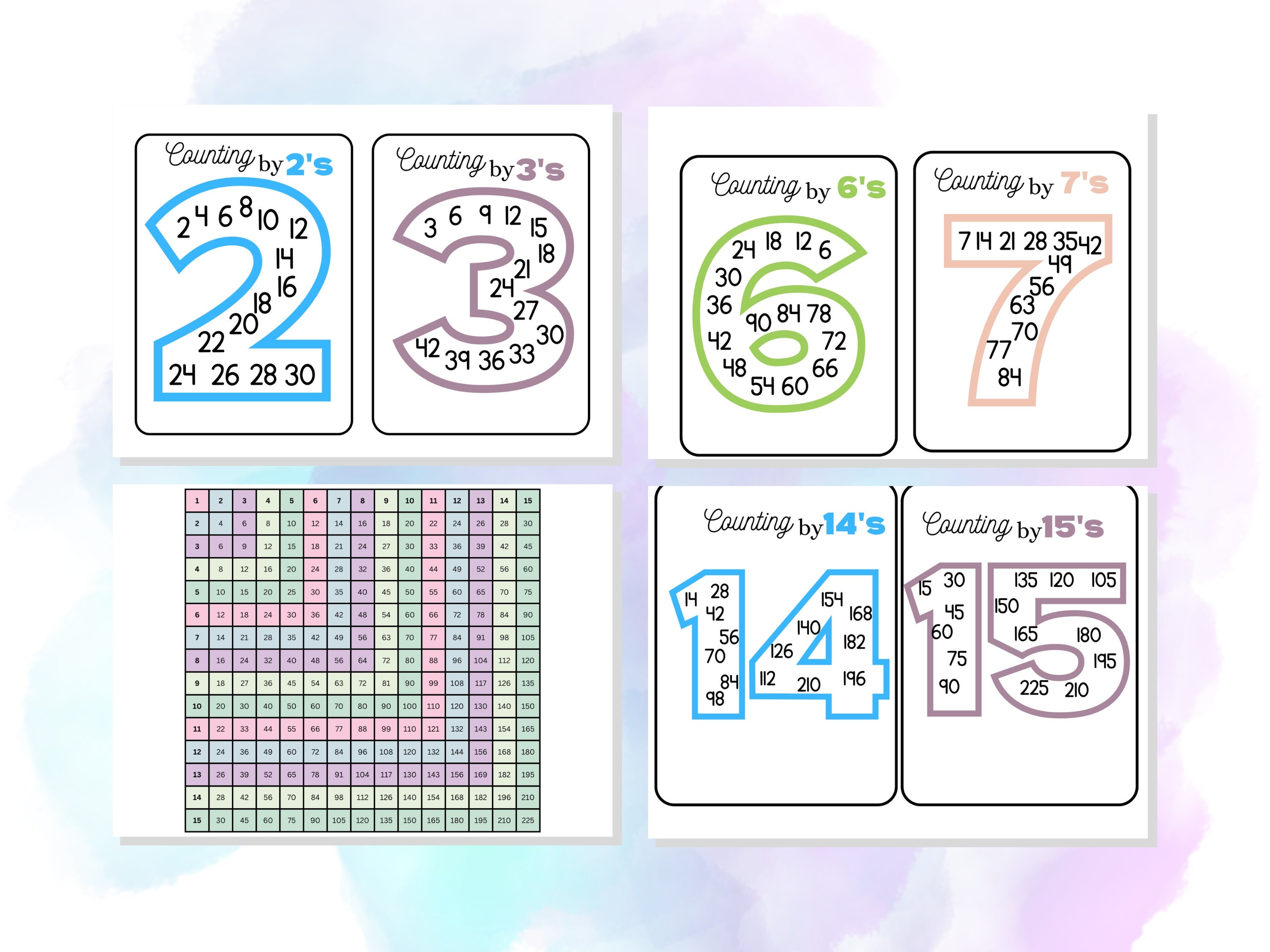Skip Counting Cards and Multiplication Square INSTANT - Etsy