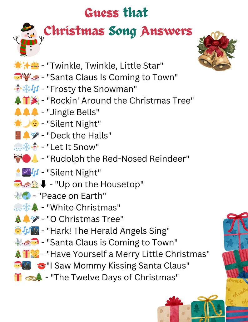Christmas Song Emoji Quiz: Holiday Party Game (instant Download) - Etsy