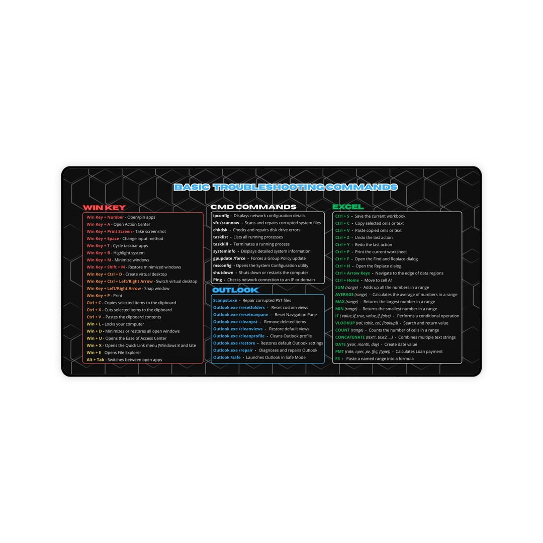 Shortcuts Desk Mat Excel Shortcuts Desk Mat Office Gift - Etsy UK