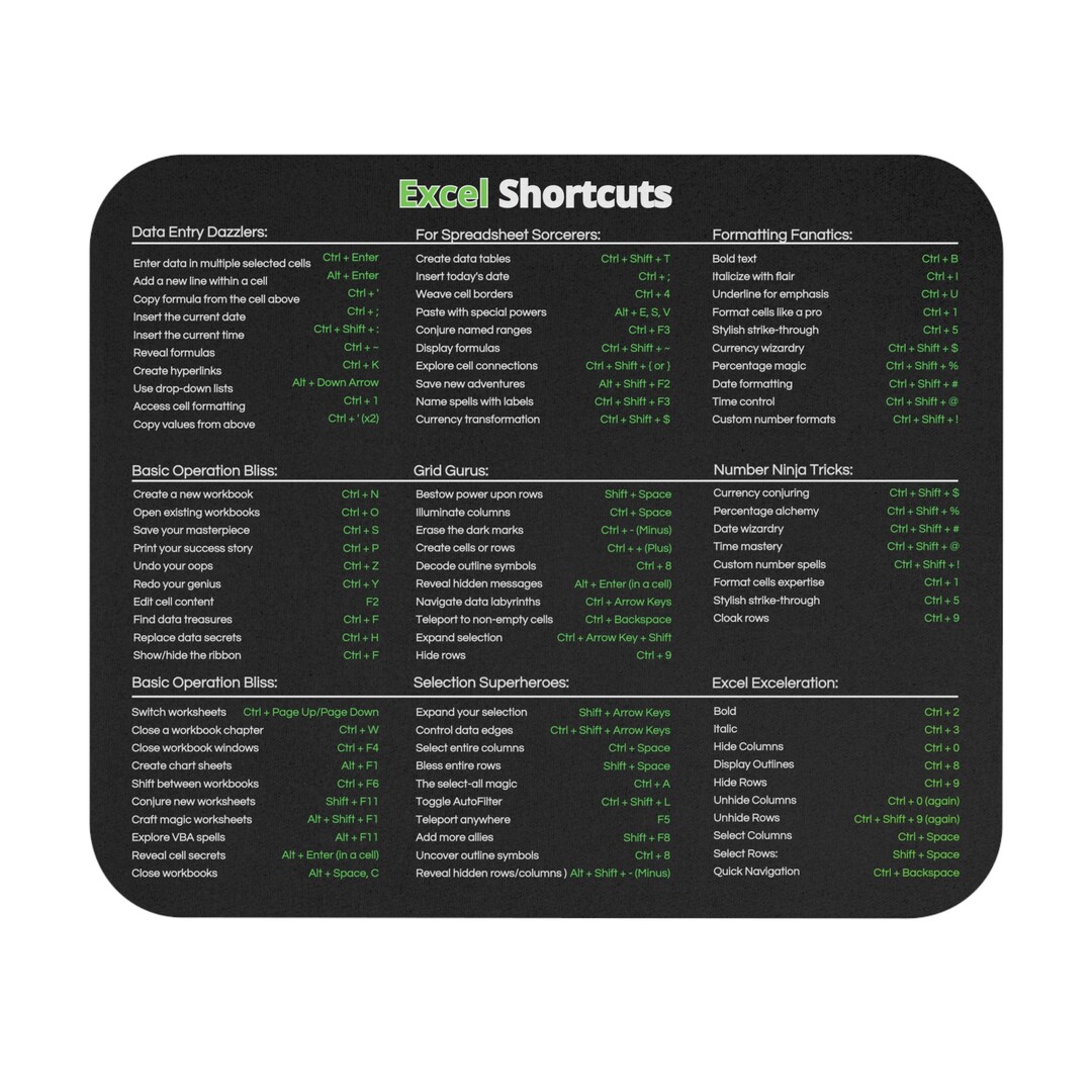 Excel Shortcuts Mouse Pad Office Gift Office Gadget Funny - Etsy