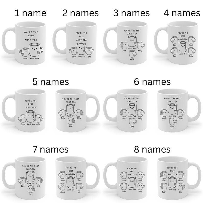 Personalized Aunt-tea Mug, Custom Auntie Cup, Gift for Aunt - Etsy Hong ...