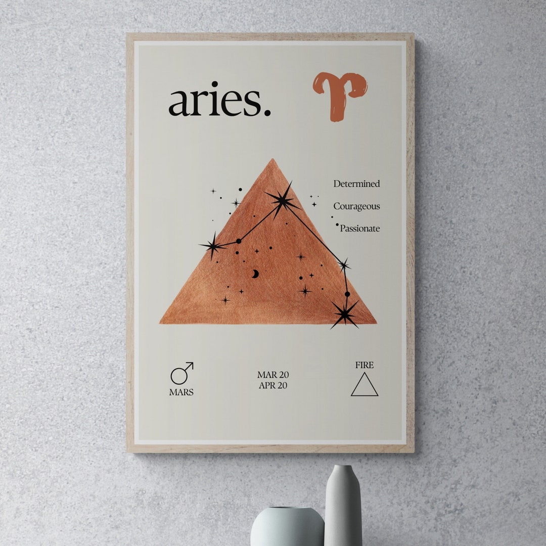 Modern Aries Affirmation Print Zodiac Sign Poster Digital Wall Decor ...