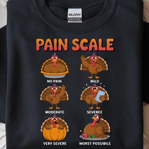 Pain Scale Turkey Svg - Etsy