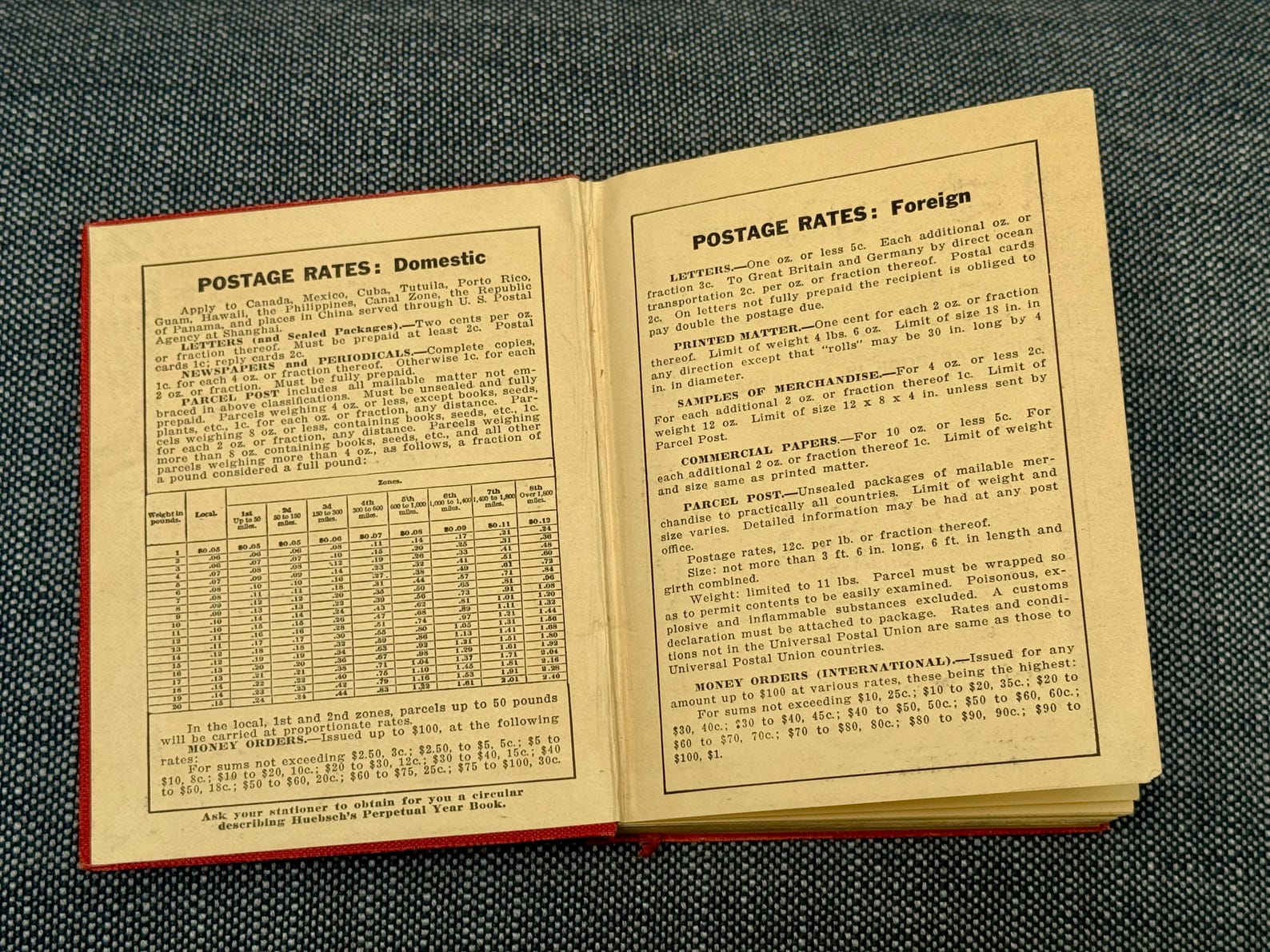 Antique Used Diary, Daily Journal From 1915 - Etsy