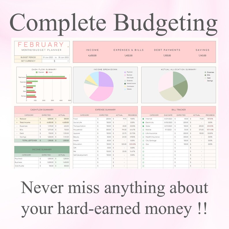 Budget Planner for Google Sheets | Monthly Budget Spreadsheet |paycheck ...