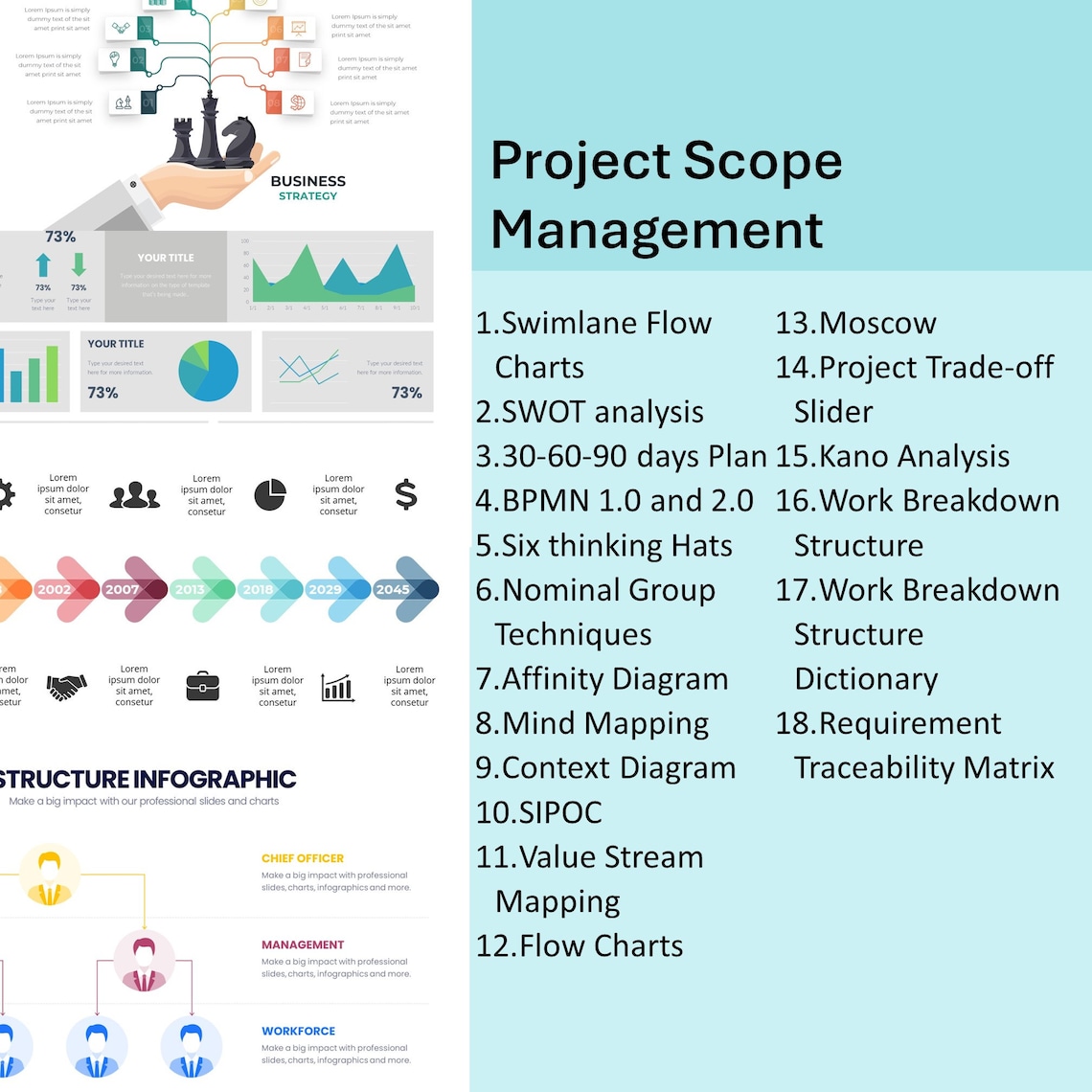 Project Management Template Gantt Chart project Timeline Risk ...