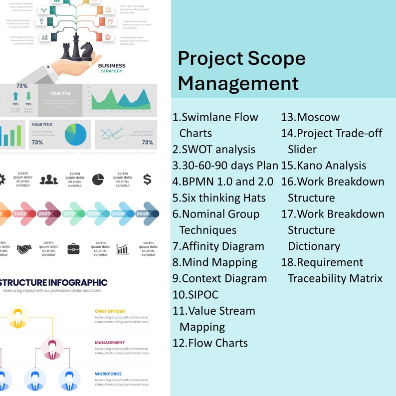 Project Management Template Gantt Chart project Timeline Risk ...