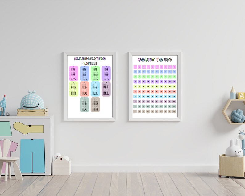 Maths Posters, Set of 2, Learn Maths, Educational Kids Posters, Digital ...