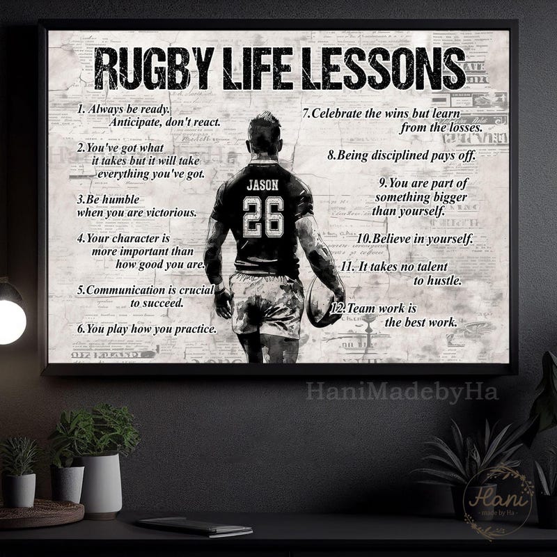 Boland Top 12 Rugby Fixtures - Etsy Canada