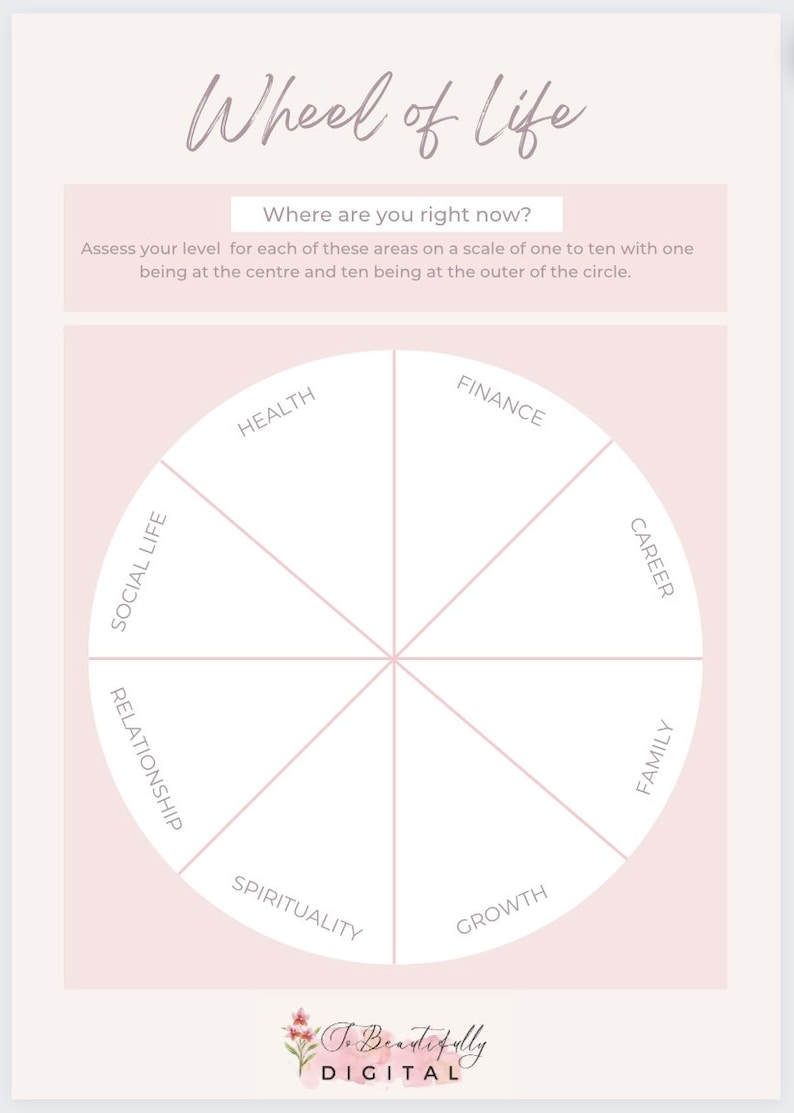 Wheel of Life Worksheet Template, Wheel of Life Printable Planner ...