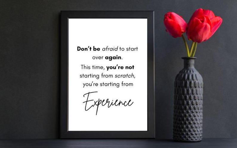 Mind Set Poster, Typography Sign, Motivational Poster, Words of Wisdom ...