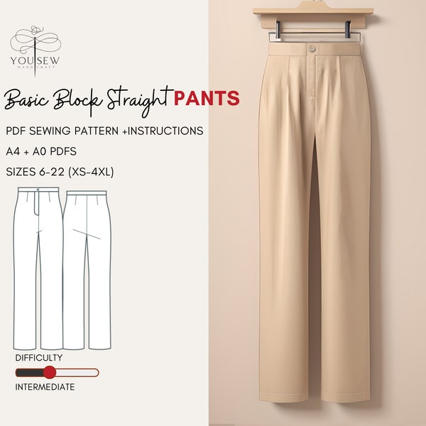 Basic Pattern Block - Etsy