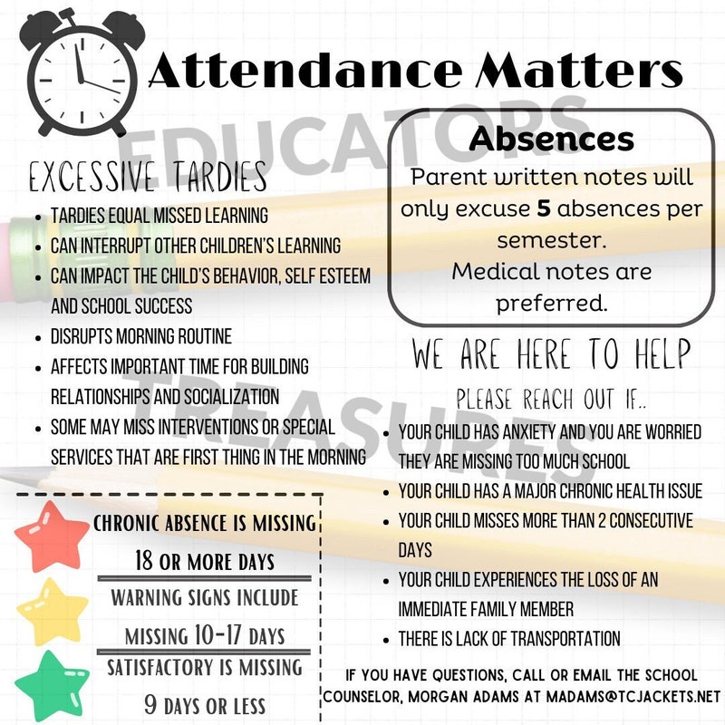 Attendance Posters - Etsy UK