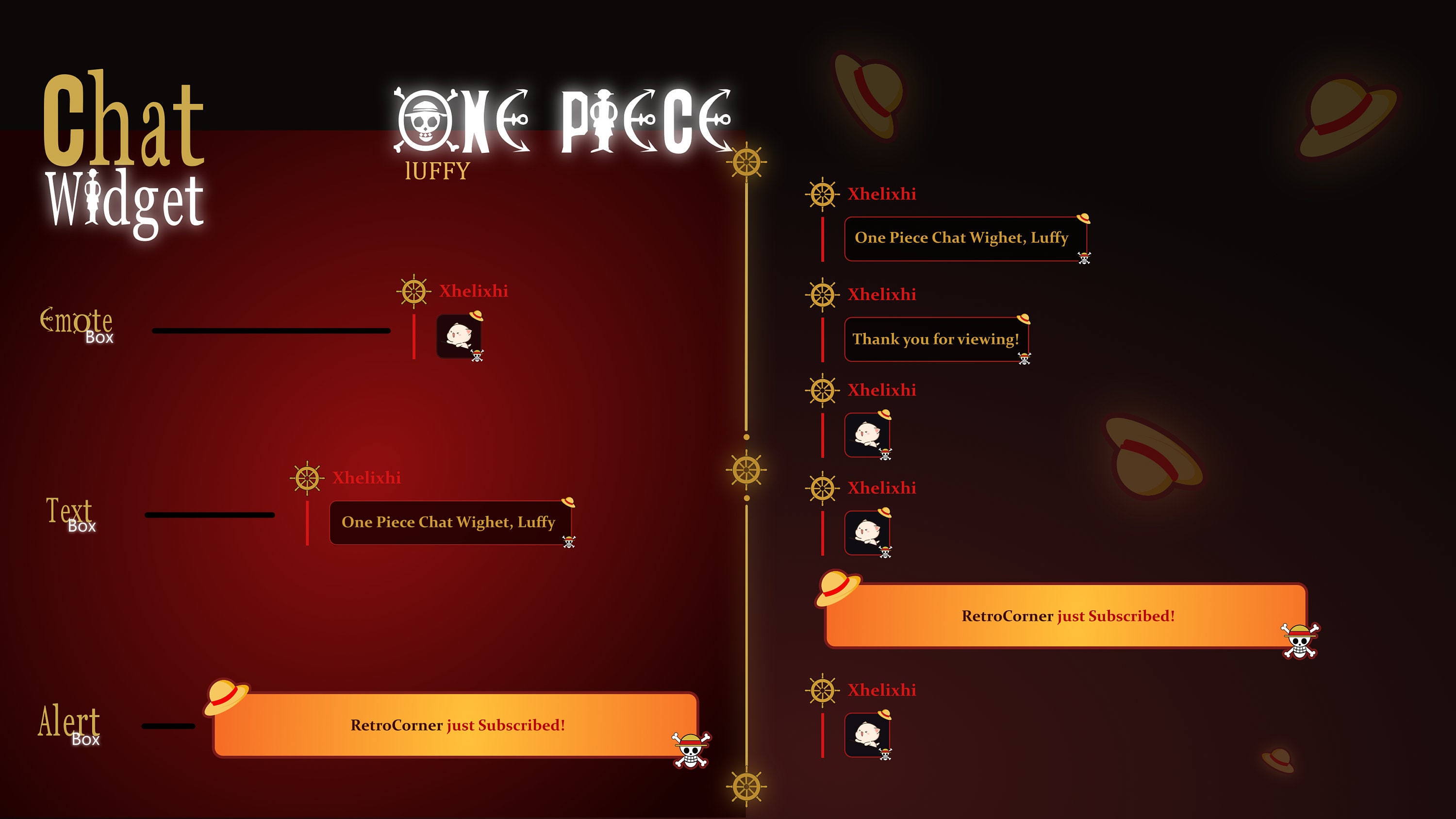 One Piece Luffy Chat Widget Animated, One Piece Chat Widget, Chat Box ...