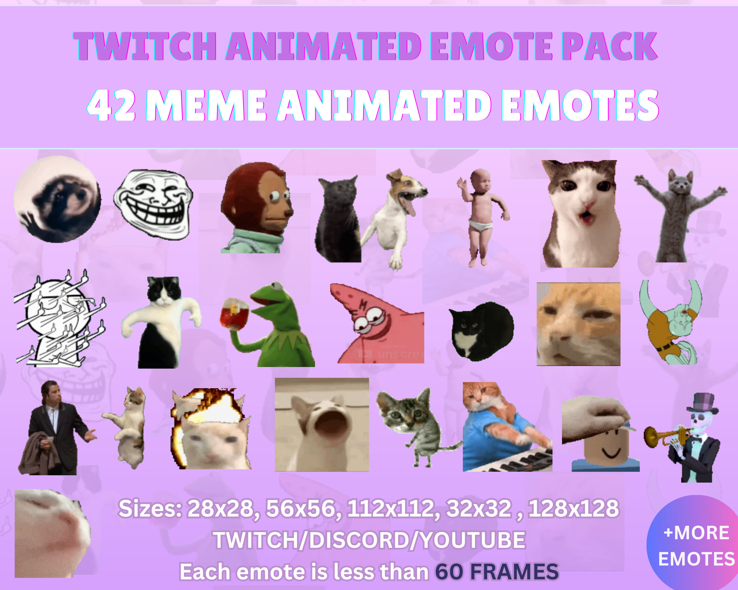 42 MEME Animated Emotes Pack, Meme Emotes Pack, Meme Cat Emotes Pack ...