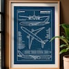 Airbus A380-800 Cockpit Poster (digital Download) – Pilot Training ...