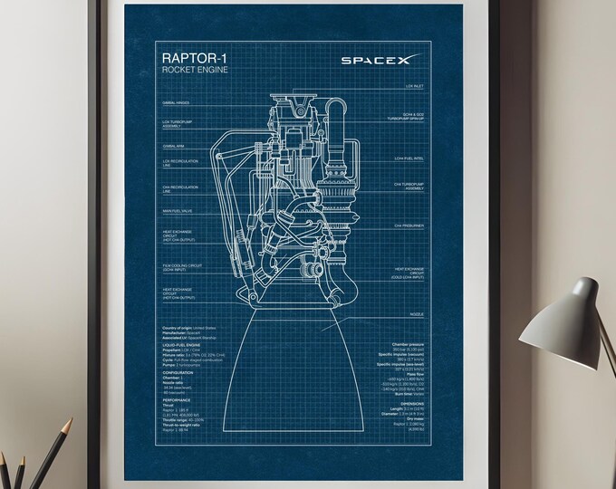 Space X Raptor Rocket Engines Diorama Scale 1:33 - Etsy