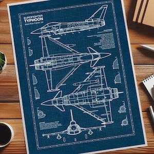Eurofighter Typhoon Blueprint Poster: Military Aviation Art (instant ...