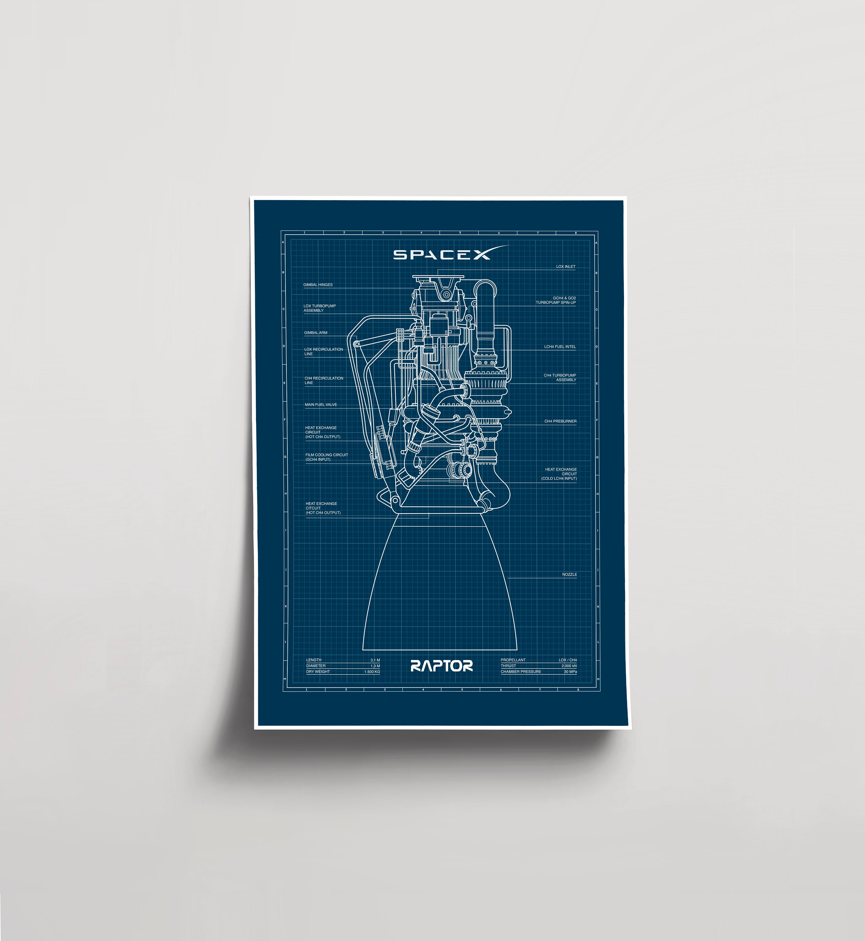 Spacex Raptor Engine, Blueprint Poster, Starship, Rocket Print, Space ...